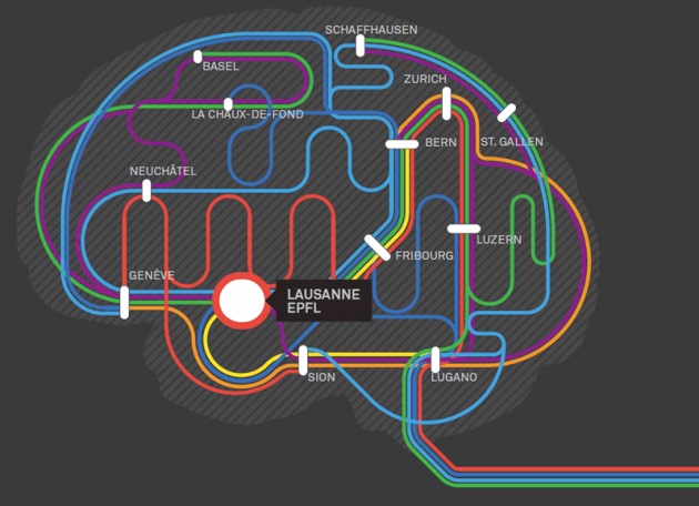 Le Brain Forum montre comment la collaboration accélère la recherche ...